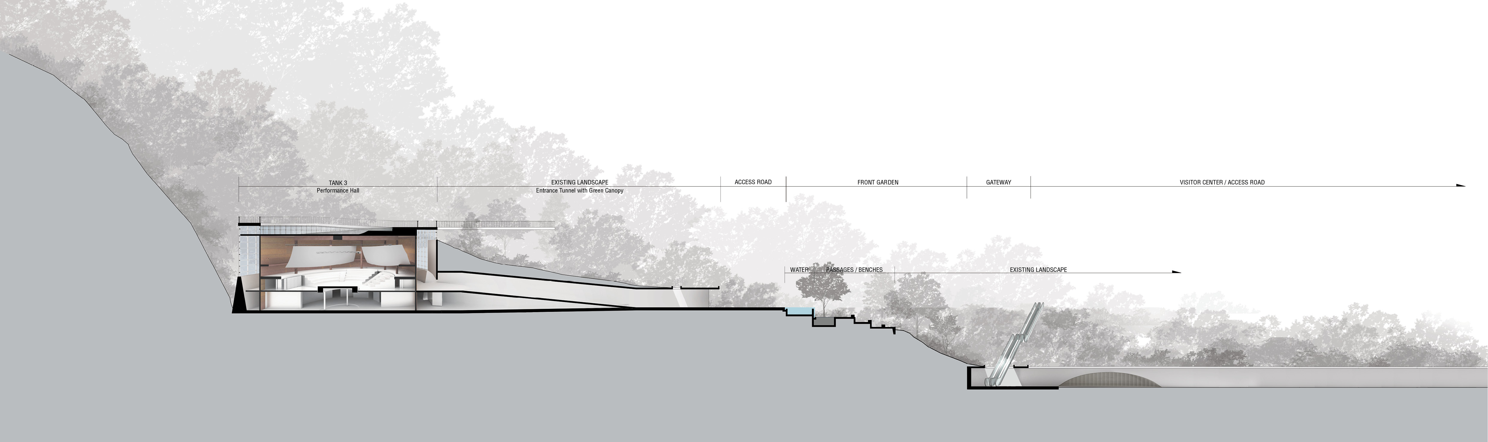 Traverse Section – PLAN_C